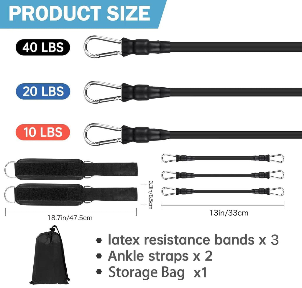 Ankle Resistance Bands Excellent Exercise For Ankle Stability